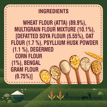 5 Grain Multigrain Atta – Aashirvaad Chakki